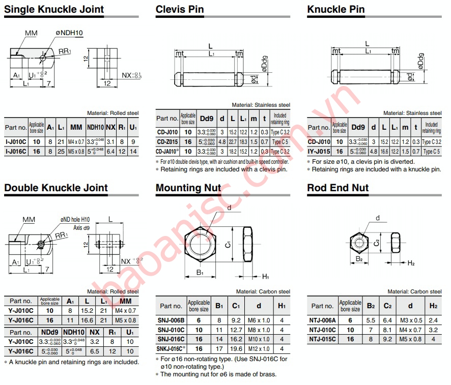 Xi lanh SMC CJ2 Series